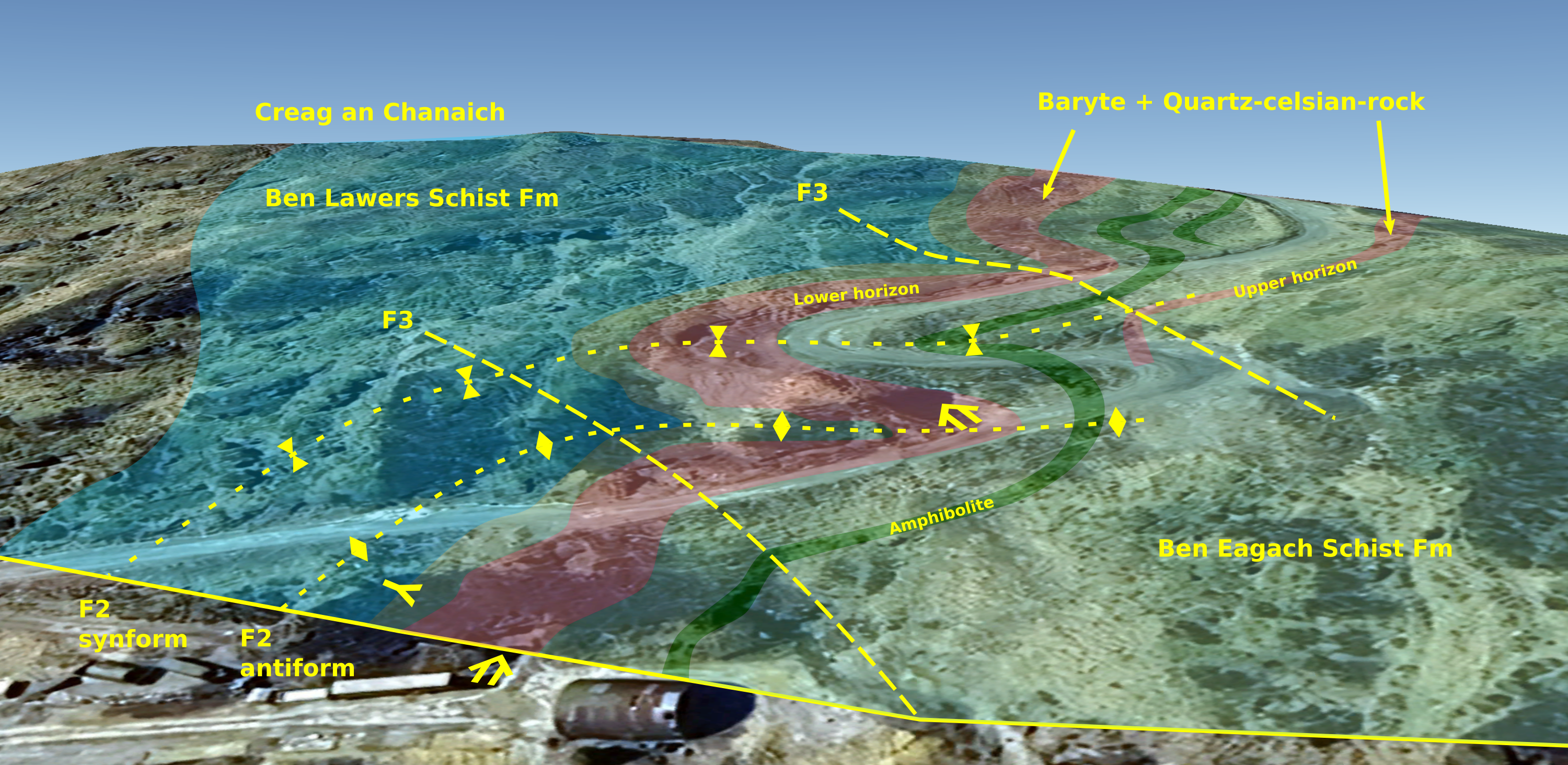 Craig an Chanaich to Frenich Burn | SGT Geosites