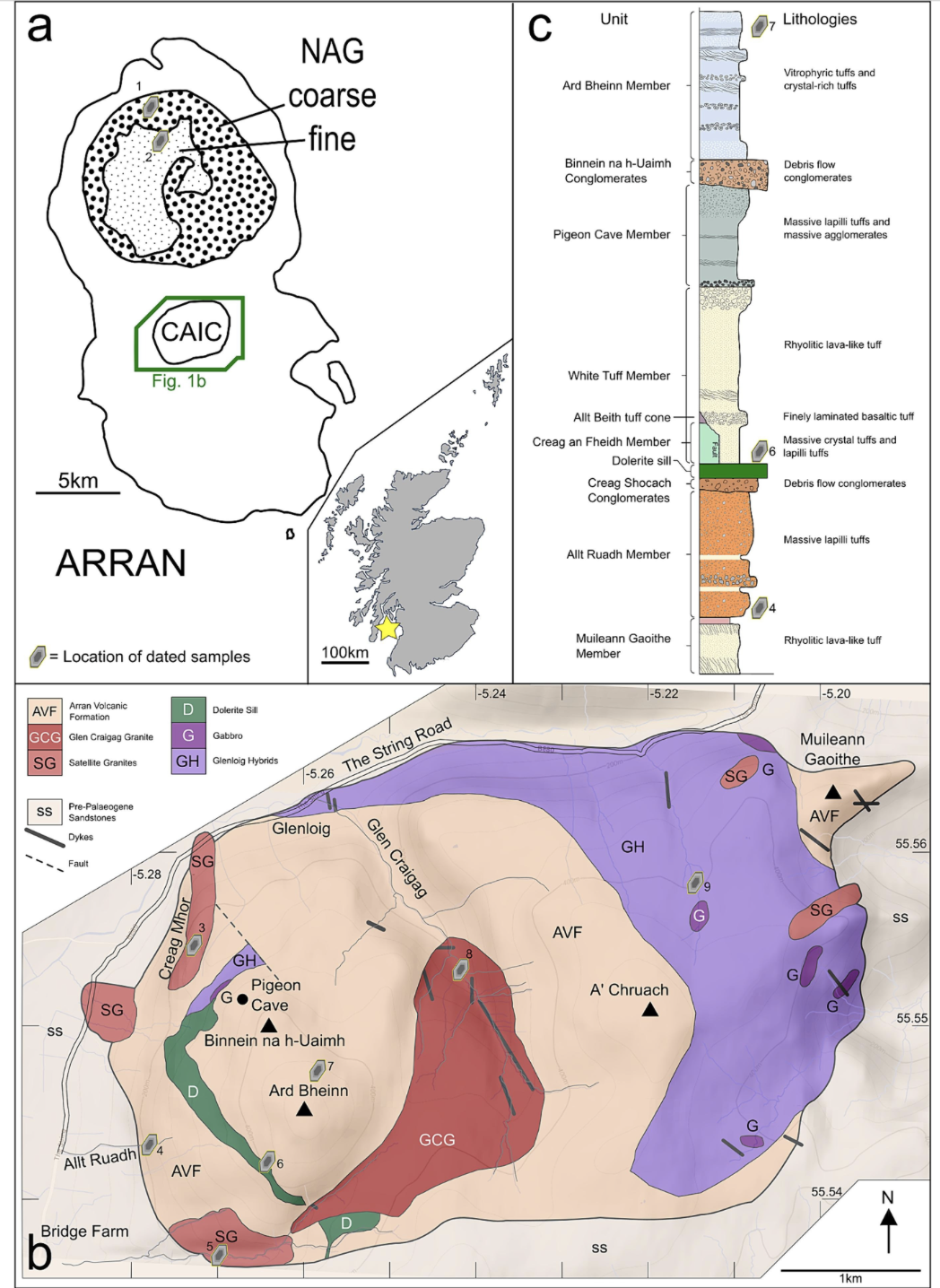 Ard Bheinn | SGT Geosites